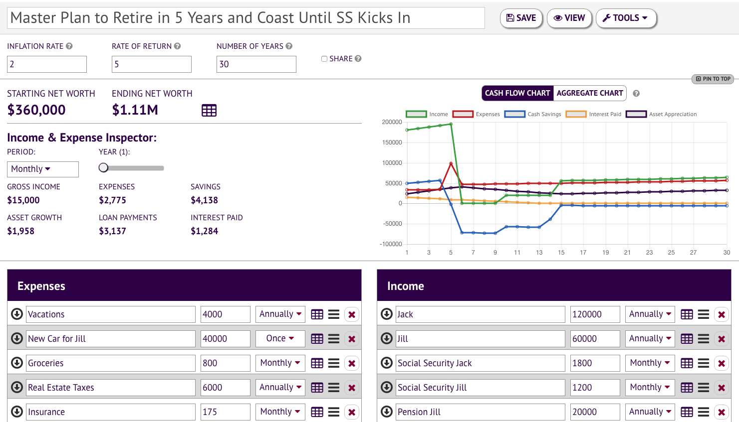 New Income Spending Simulation | Wealth Meta